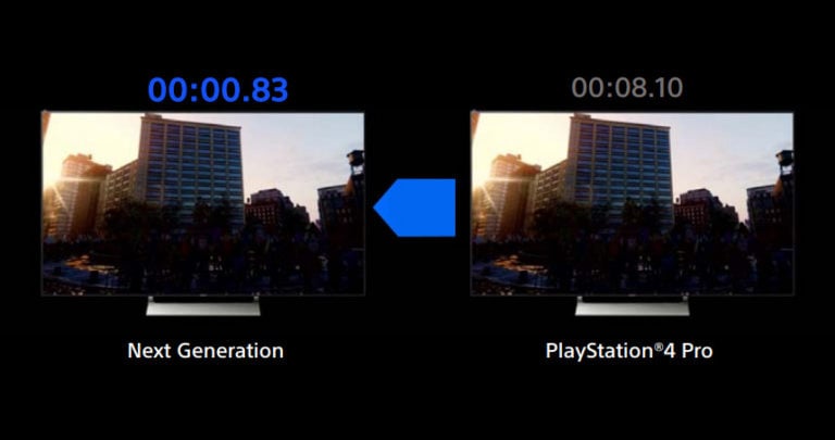 Sony demonstrates ‘game changing’ PS5 loading tech | VGC