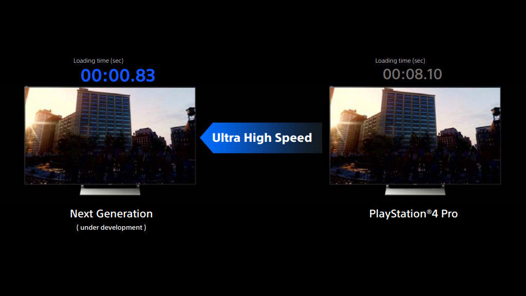 Sony demonstrates ‘game changing’ PS5 loading tech | VGC