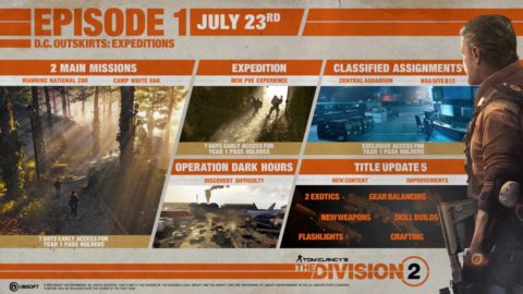The Division 2 ‘the best-selling game in the first half of 2019’ | VGC
