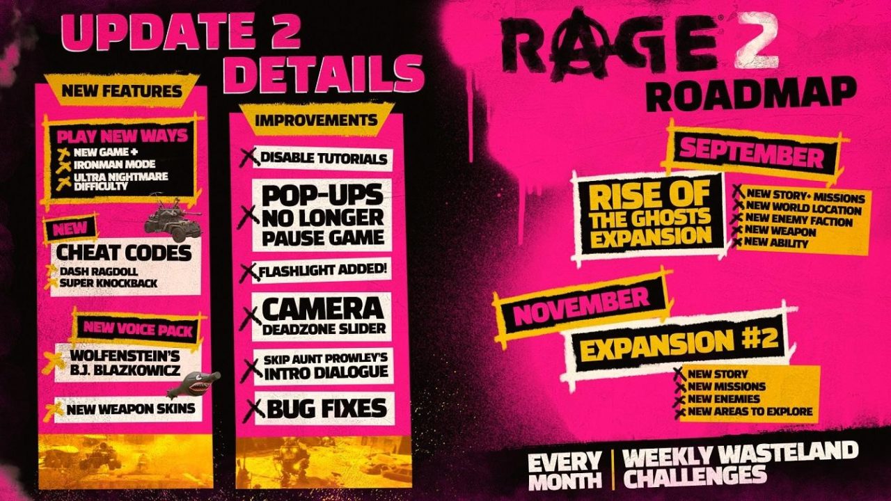 Rage 2’s first story expansion slips to September | VGC
