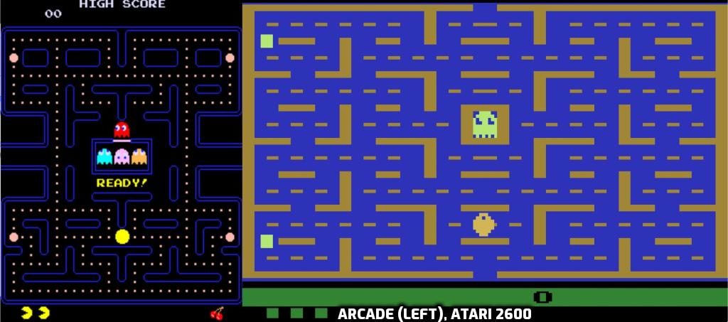 Arcade Perfect: How Pac-Man was ported to consoles | VGC