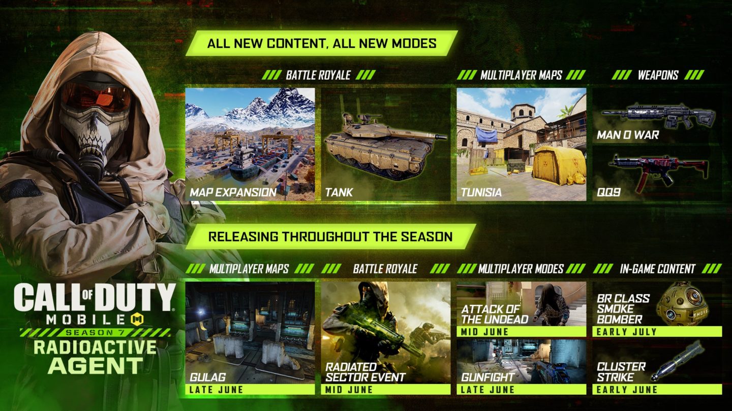 Call of Duty Mobile Season 7 launches with expanded battle royale map | VGC