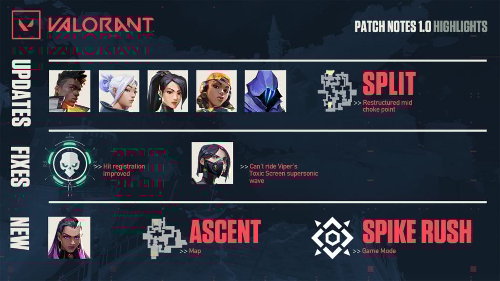 Valorant launches with new agent, map and mode | VGC