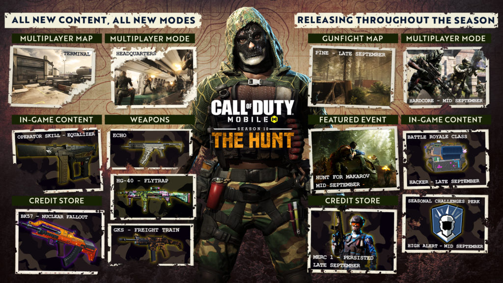Call of Duty Mobile Season 10 launches with Terminal map and ...