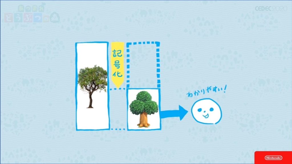 Animal Crossing’s developers say the series ‘must continue to evolve’ | VGC