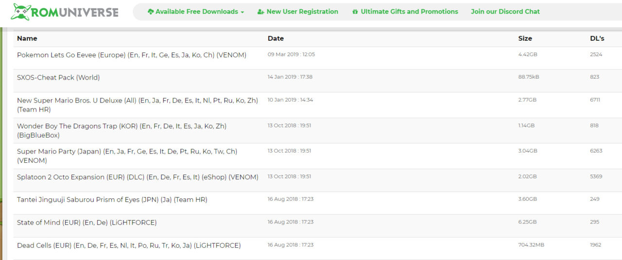 Nintendo seeks action after ROM site it sued for $2 million ‘misses its ...