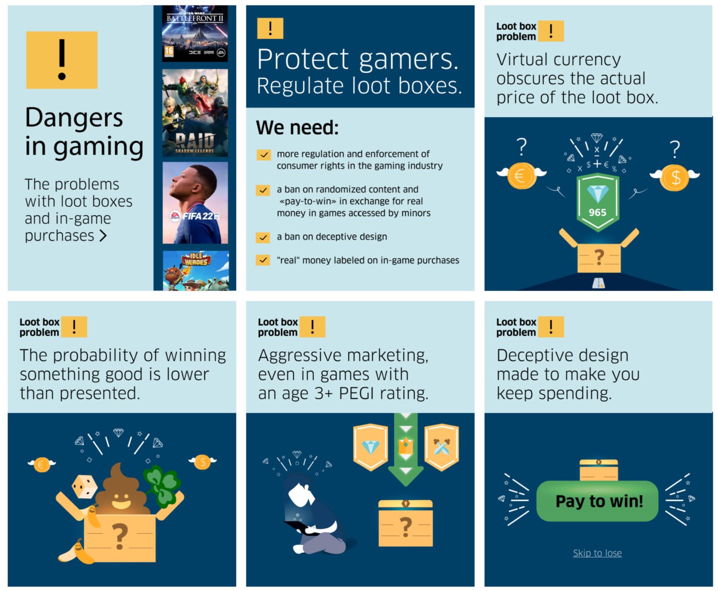 18 European countries’ consumer groups have joined the fight against loot boxes | VGC