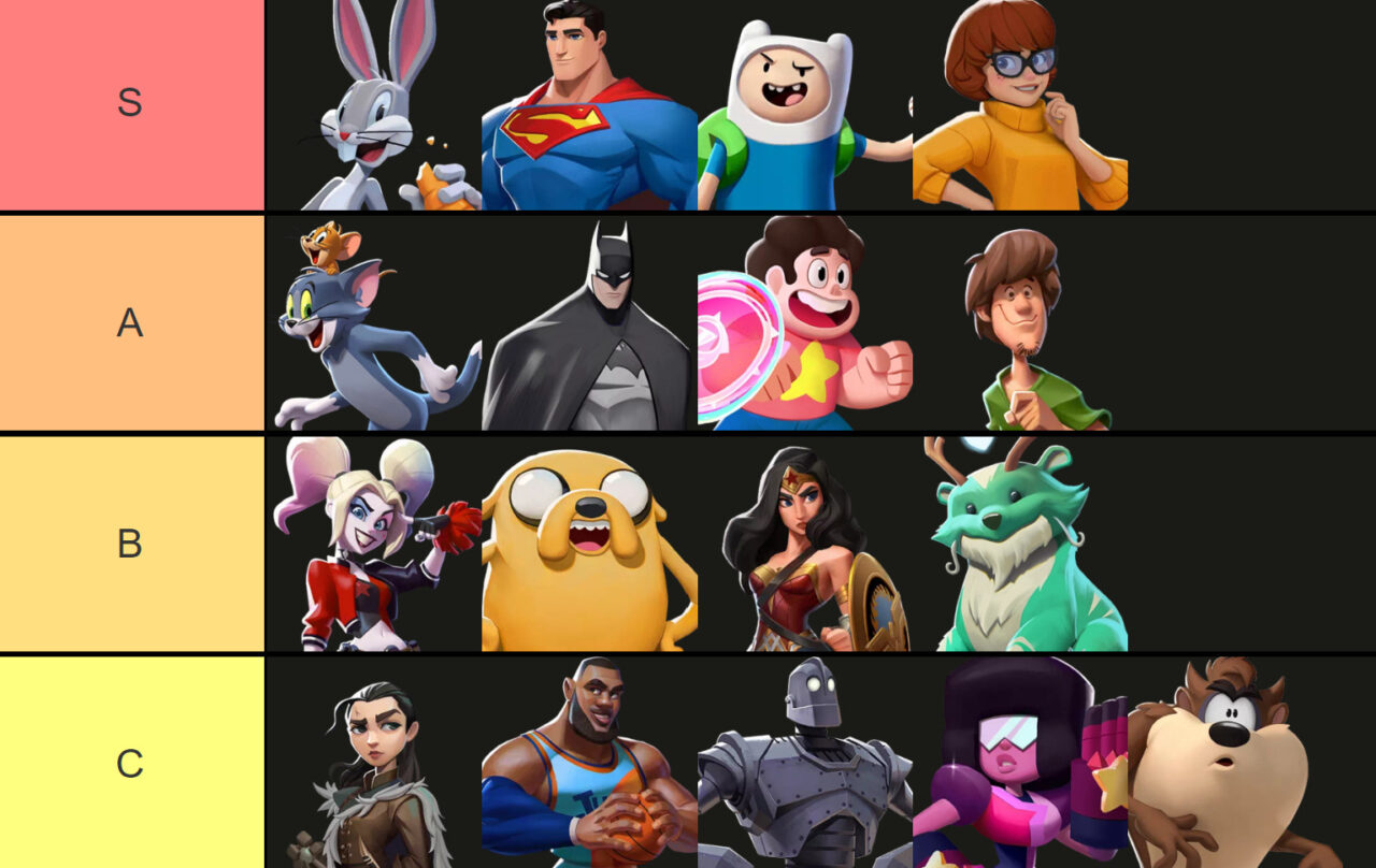 MultiVersus tier list - August 2022 best characters