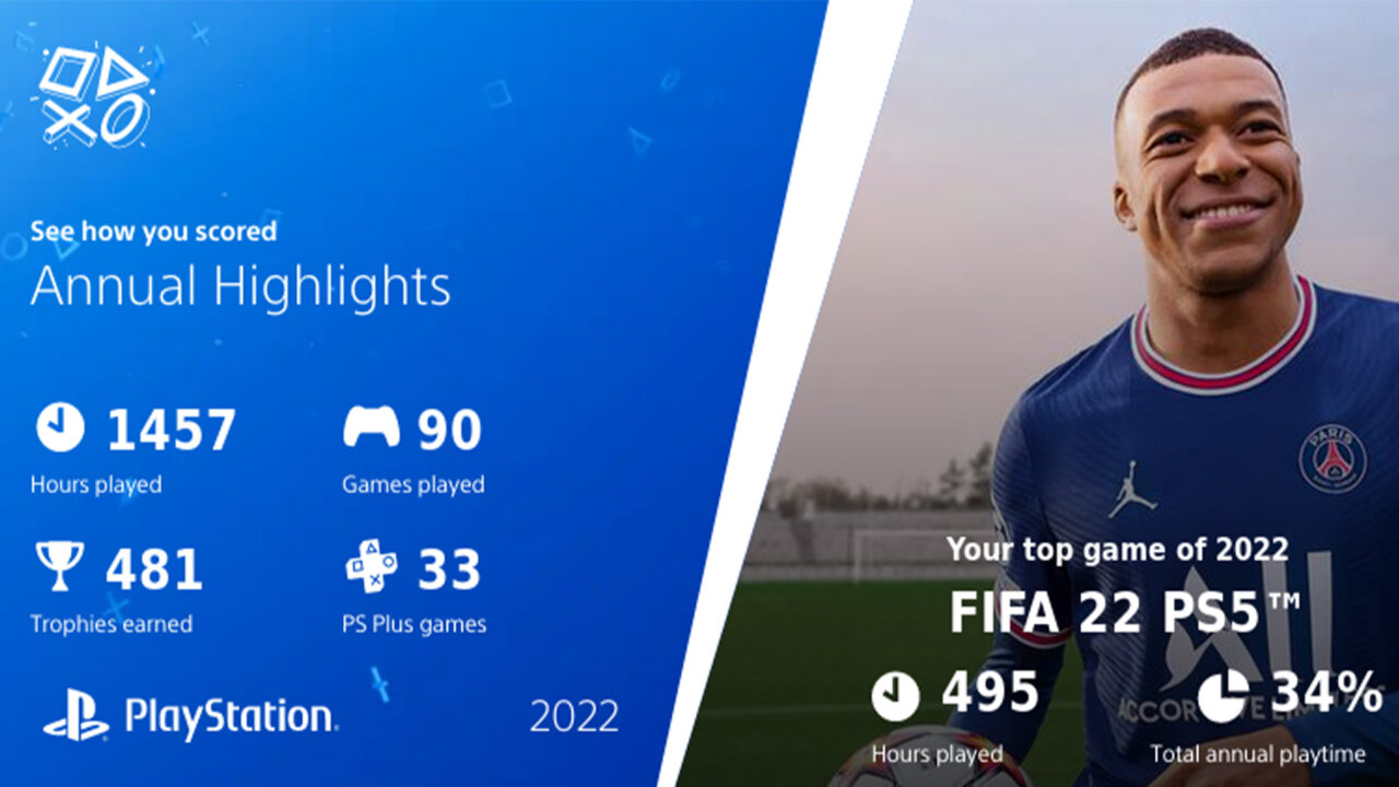 PlayStation’s new Wrap-Up site lets players see their most played games ...