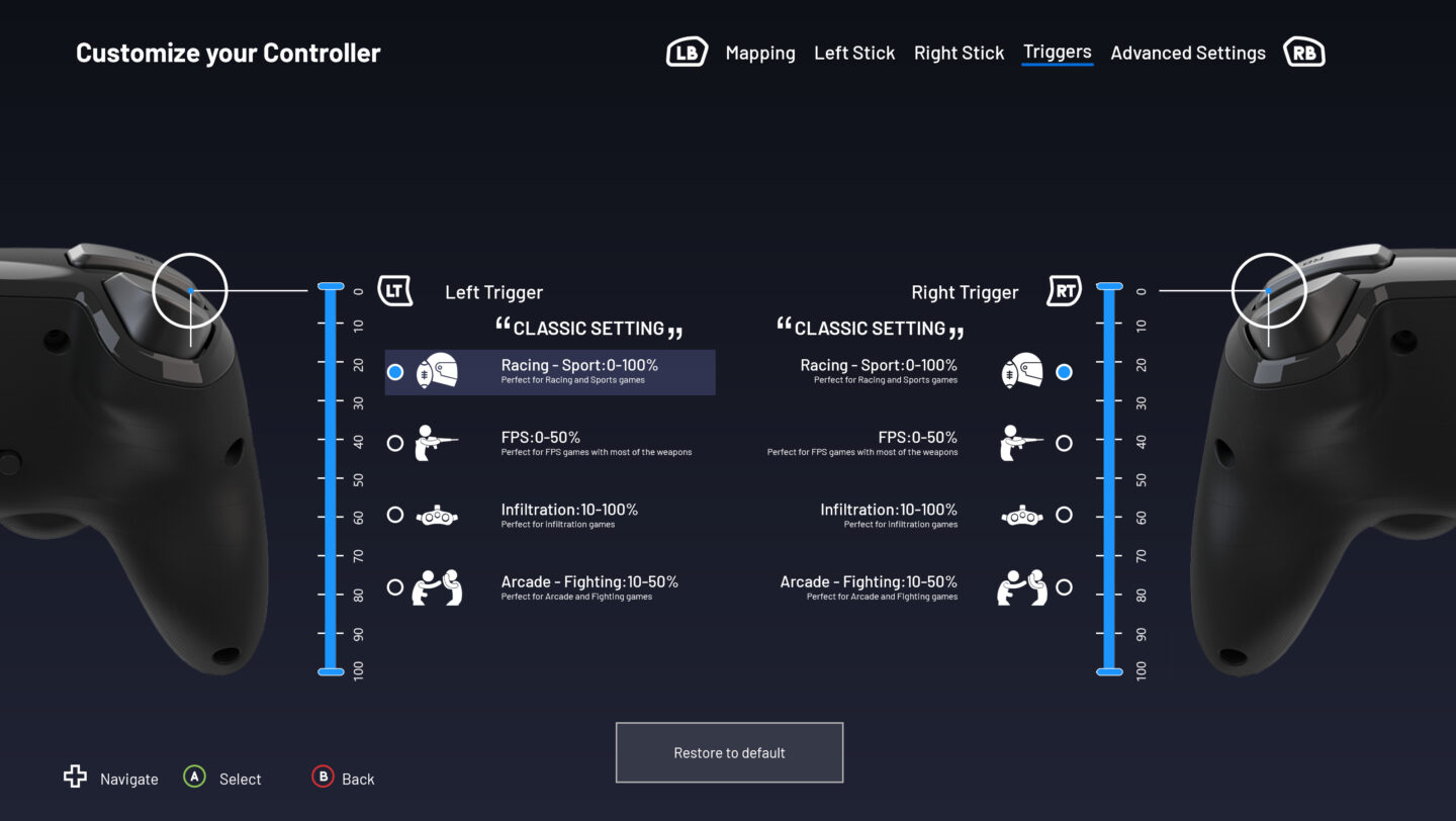 Review: The Nacon Pro Compact Colorlight gives new meaning to light ...
