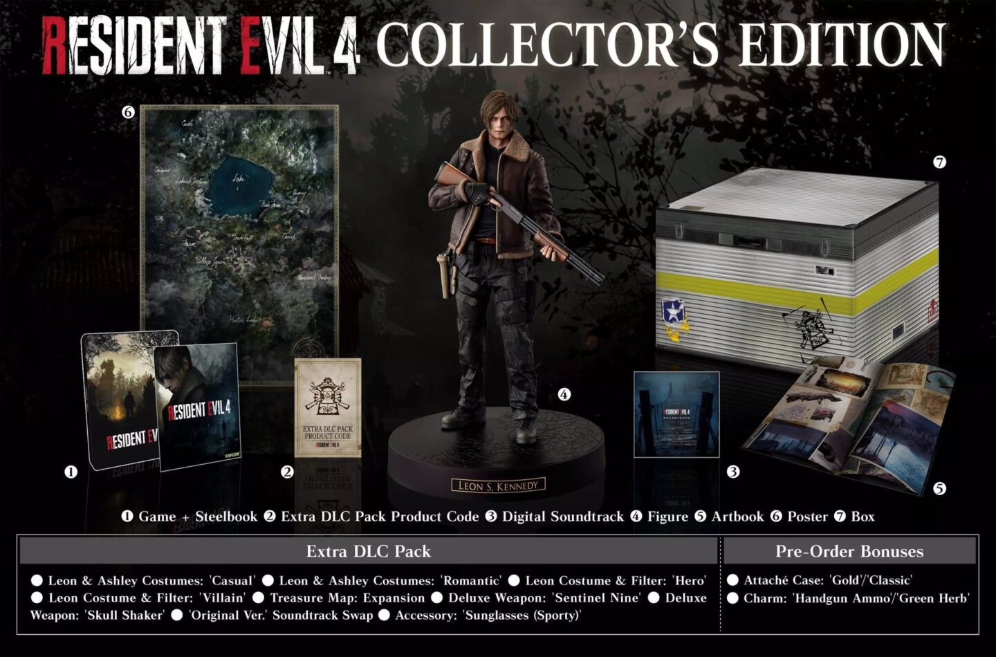 GameStop reportedly cancels all in-store Resident Evil 4 collector’s ...