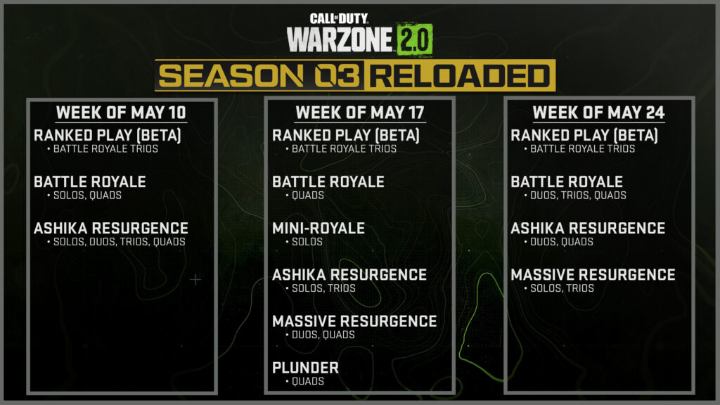 Modern Warfare 2 and Warzone 2 Season 3 Reloaded patch notes released | VGC