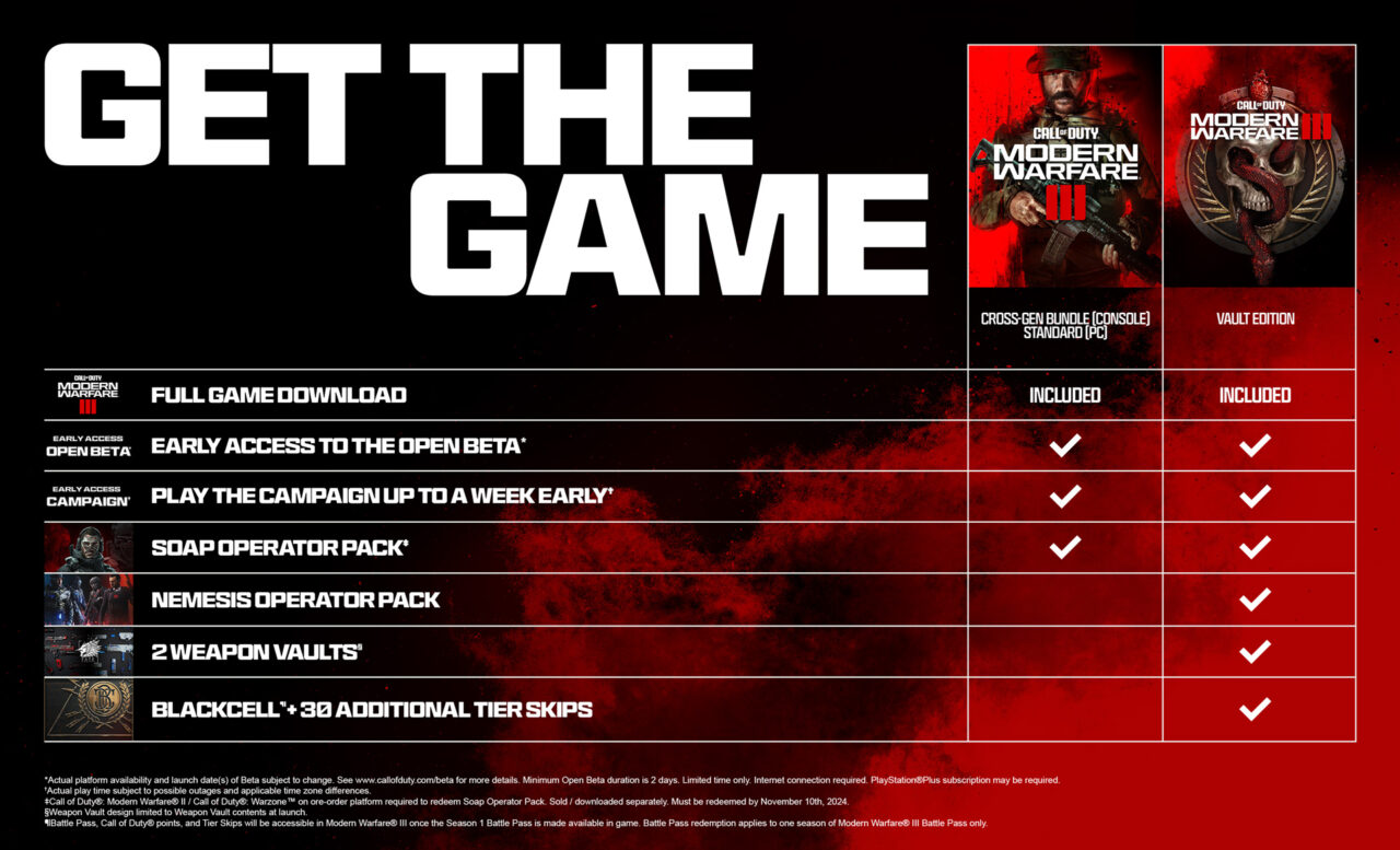Call of Duty Modern Warfare 3 has been fully revealed, and it releases ...