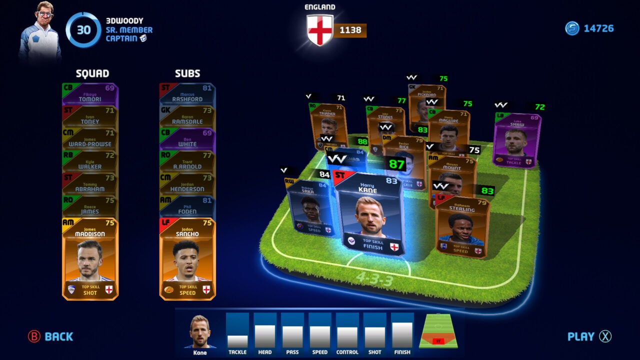 Sensible Soccer creator’s Sociable Soccer is finally coming to consoles ...