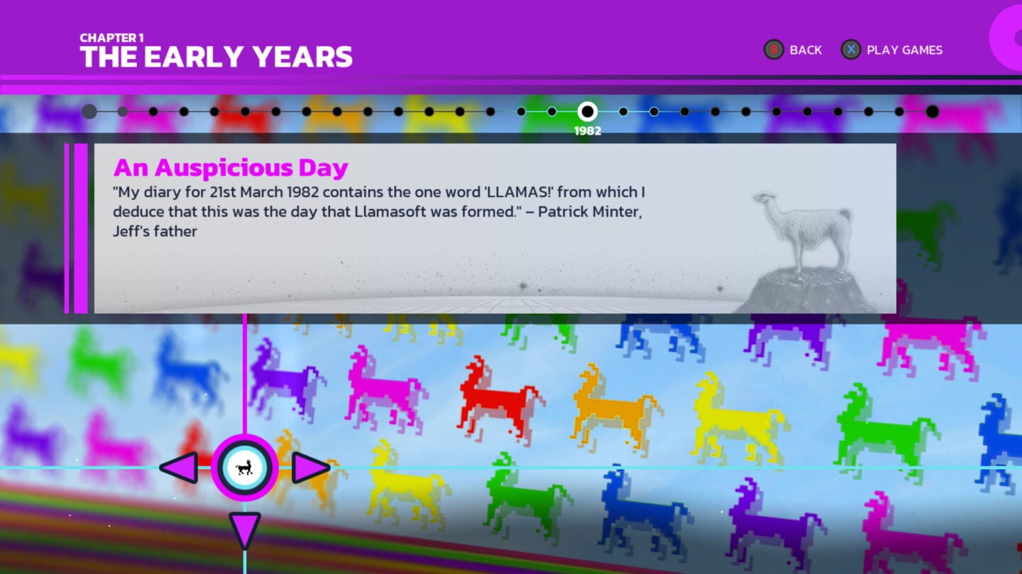Digital Eclipse’s next interactive documentary is Llamasoft: The Jeff Minter Story | VGC