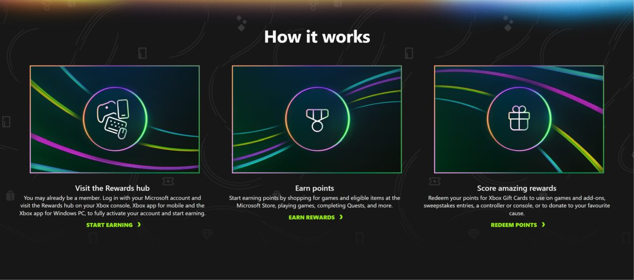 Xbox is making changes to its Microsoft Rewards program | VGC
