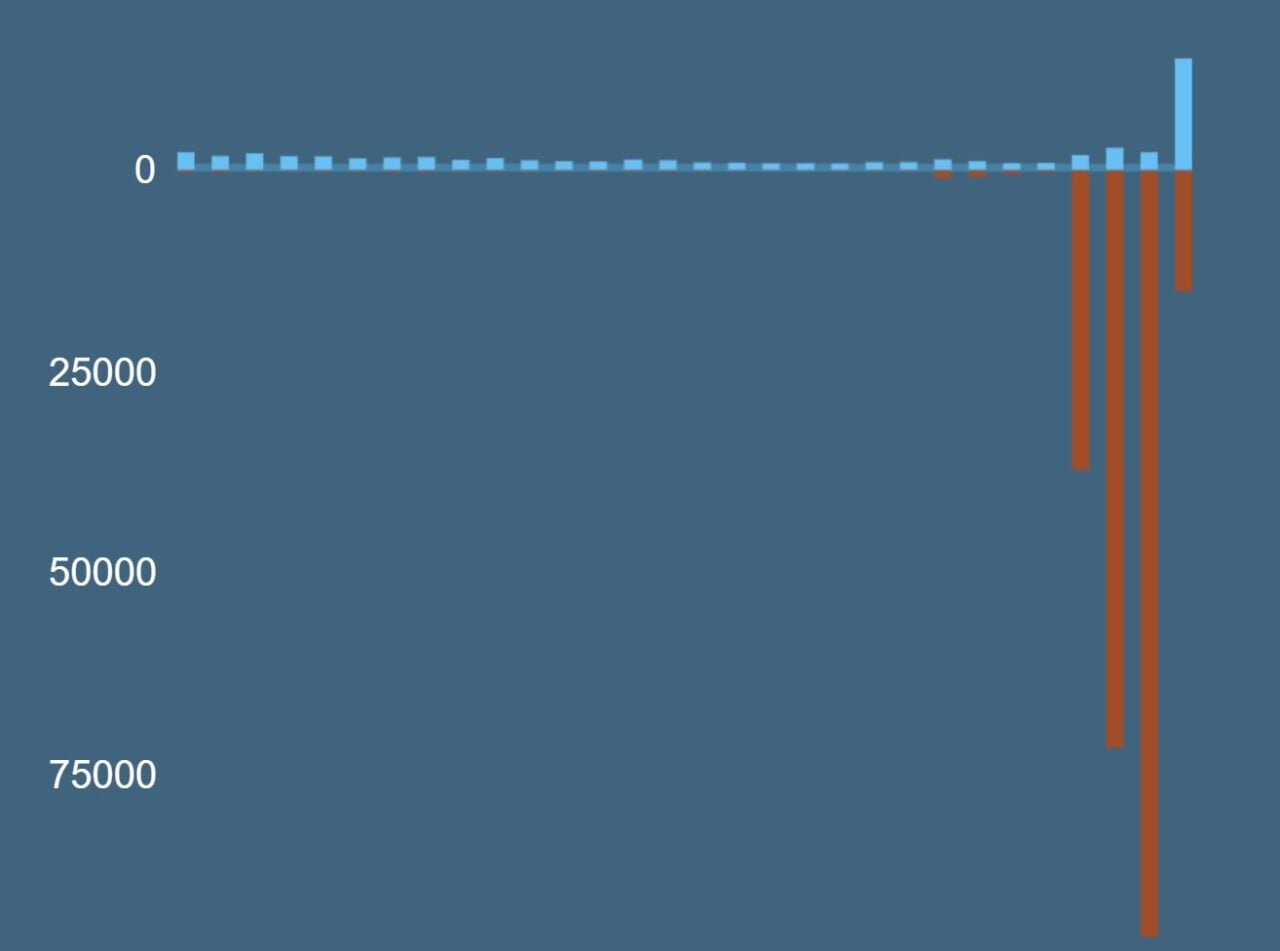 PlayStation U-turns after Helldivers 2 Steam backlash, scraps mandatory ...