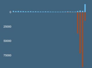 PlayStation U-turns after Helldivers 2 Steam backlash, scraps mandatory ...