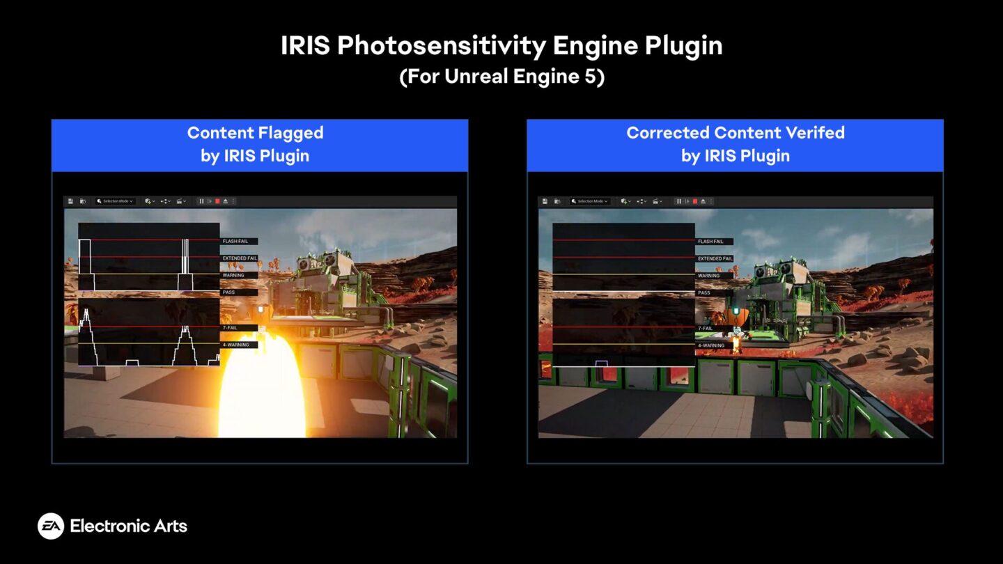 EA has made 23 more of its accessibility patents free for any studio to ...