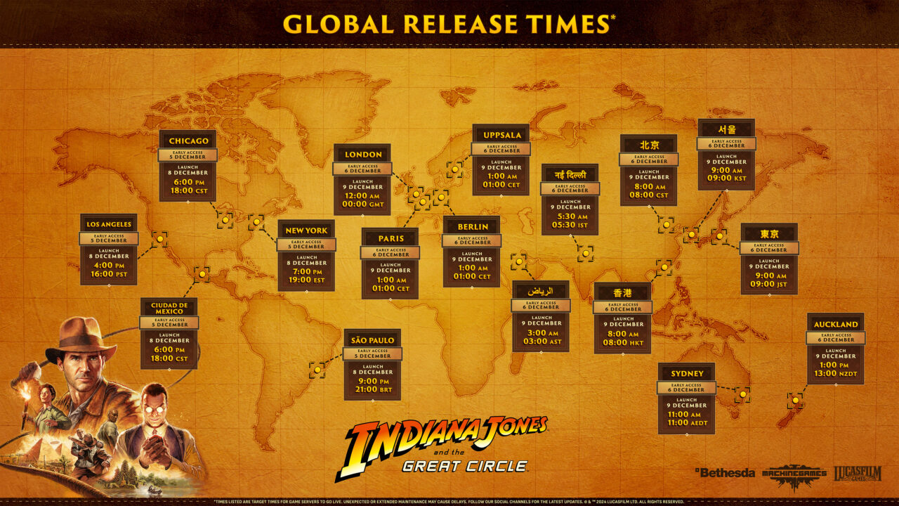 Indiana Jones gets PC specs, launch trailer and global release times | VGC