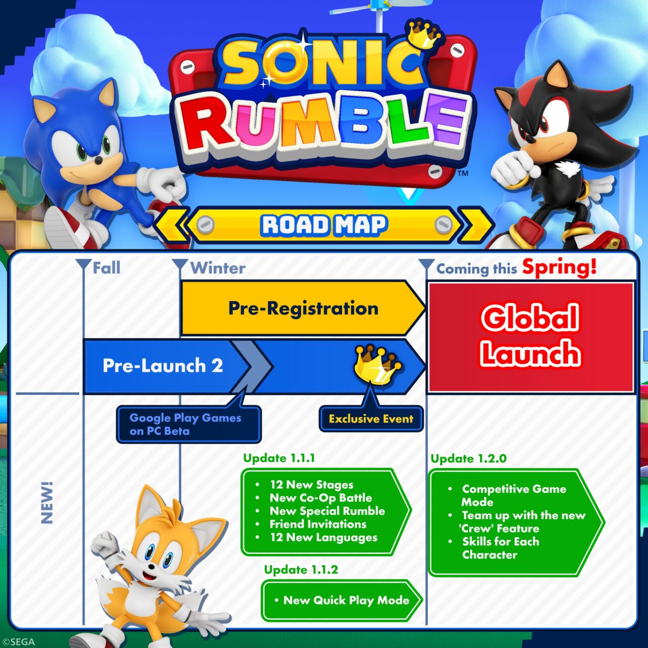 Sonic Rumble: Sega’s free-to-play 32-player Sonic game has been delayed ...