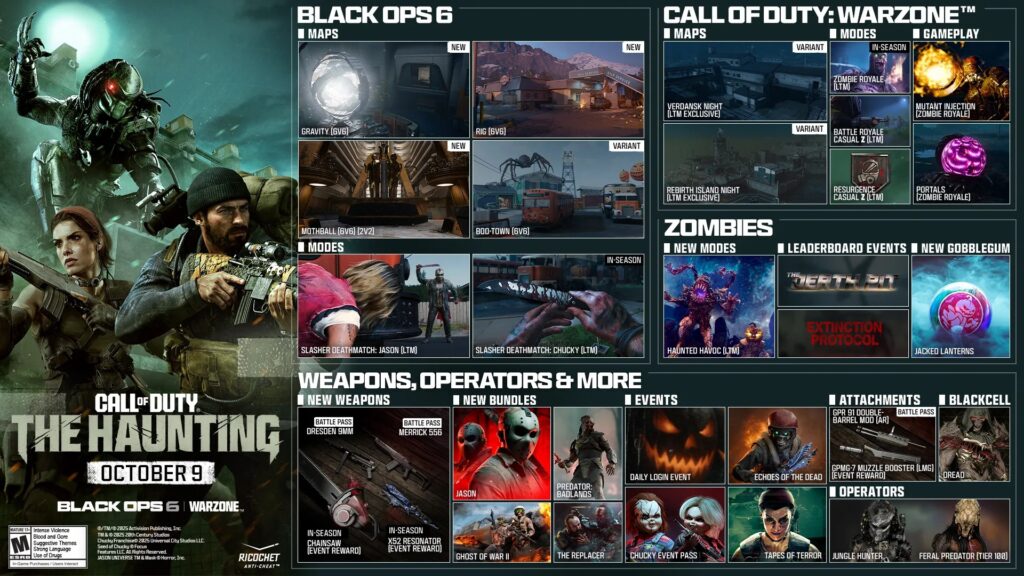 Chucky, Jason Voorhees and Predator are coming to Call of Duty: Black ...
