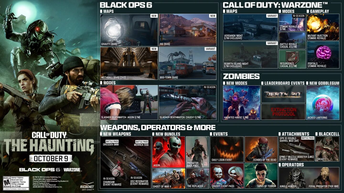 Chucky, Jason Voorhees and Predator are coming to Call of Duty: Black ...