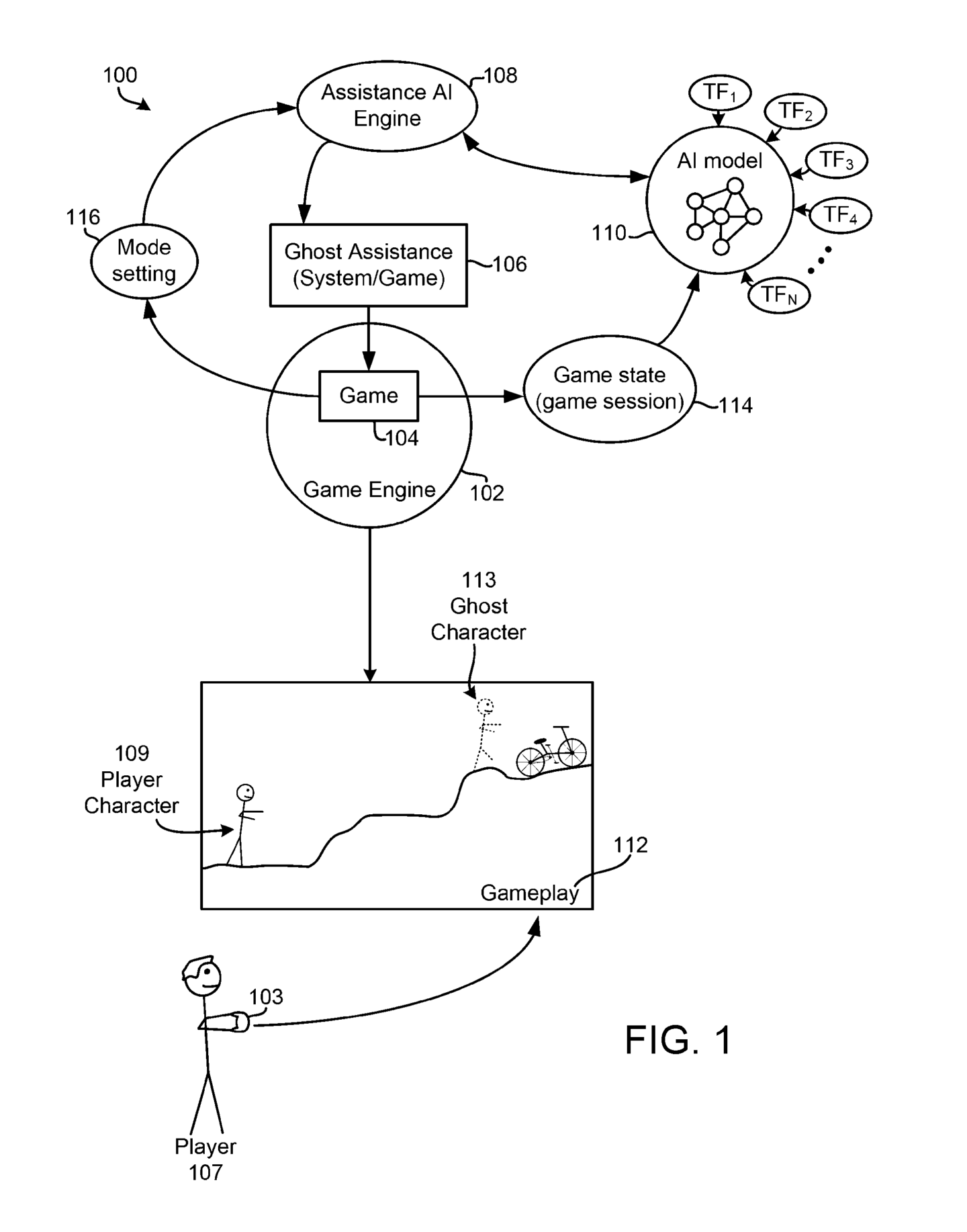 Sony AI patent will see PlayStation games play themselves when players ...